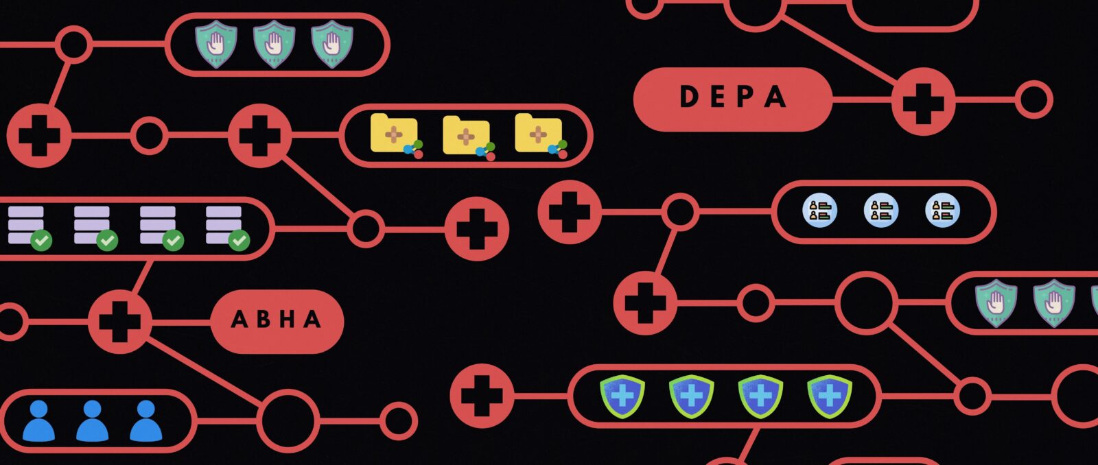 The ABDM’s Decentralized and Patient-Centric Consent Management ...