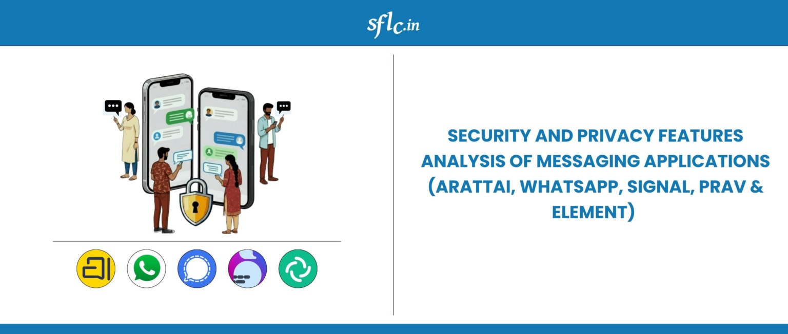 DPDP Rules, 2025: Significant Data Fiduciaries and Data Transfers